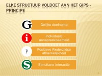 Werkwoordspelling coöperatief oefenen